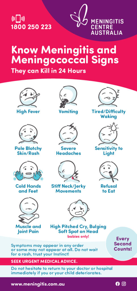 Further Reading - Meningitis Centre