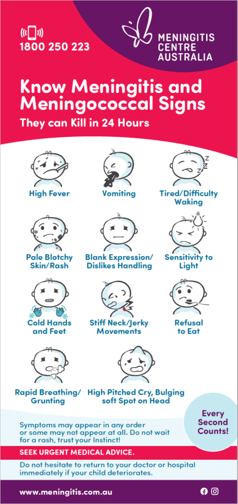 Resources - Meningitis Centre